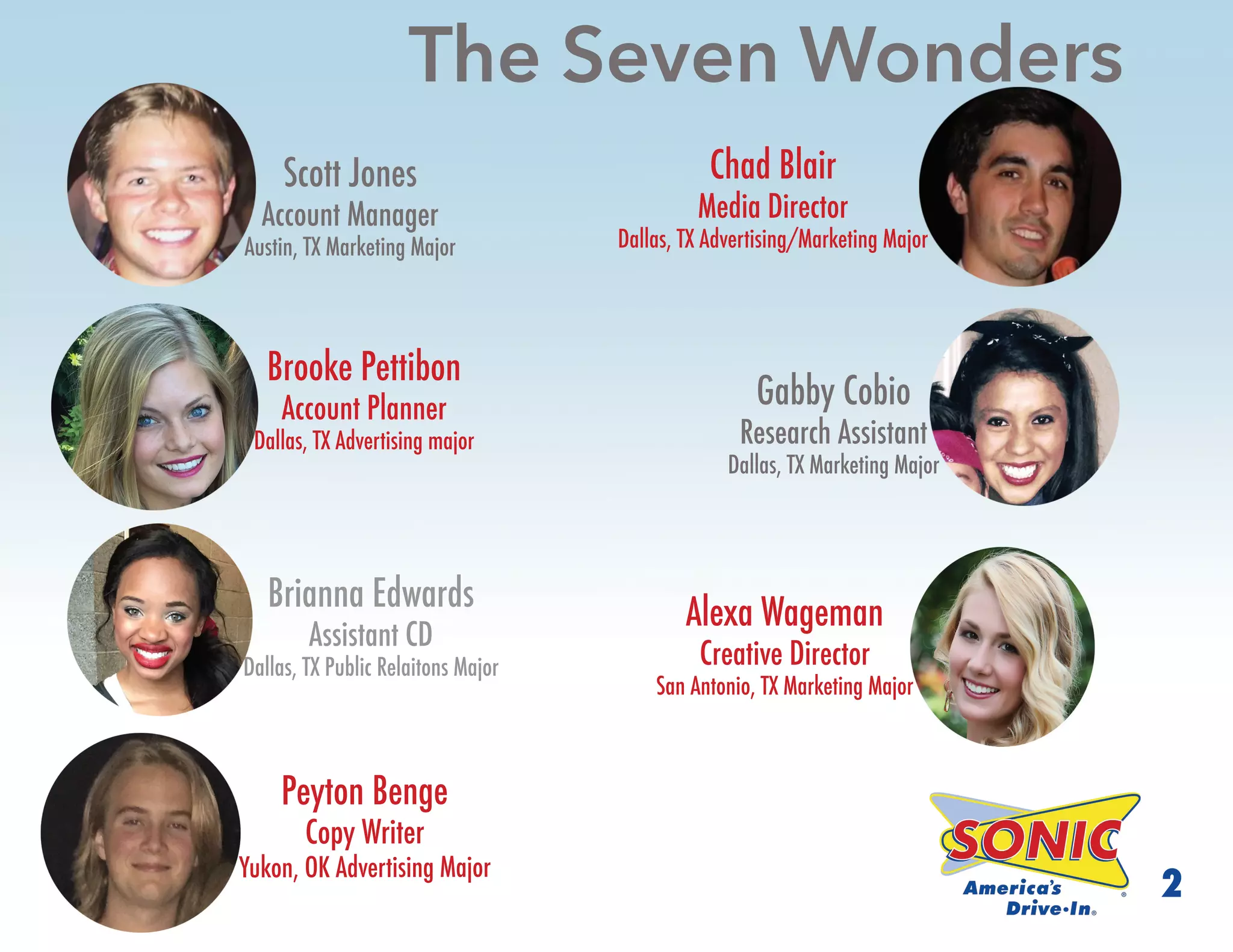 Sonic Ad Campaign Book | PPT