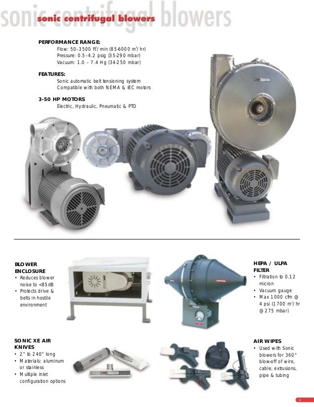 Sonic Air Systems Overview