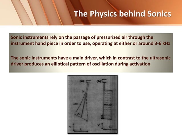 Sonics and ultrasonics in endodontics | PPT | Oral care | Personal Care
