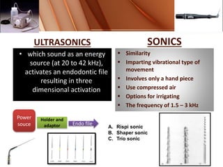 Sonics and ultrasonics in endodontics | PPT