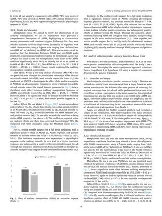 Sonic sensations Navigating the mixed outcomes of ASMR in.pdf
