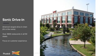 Drive-In Meets Digital: Modernizing a Classic Customer Experience | PPT