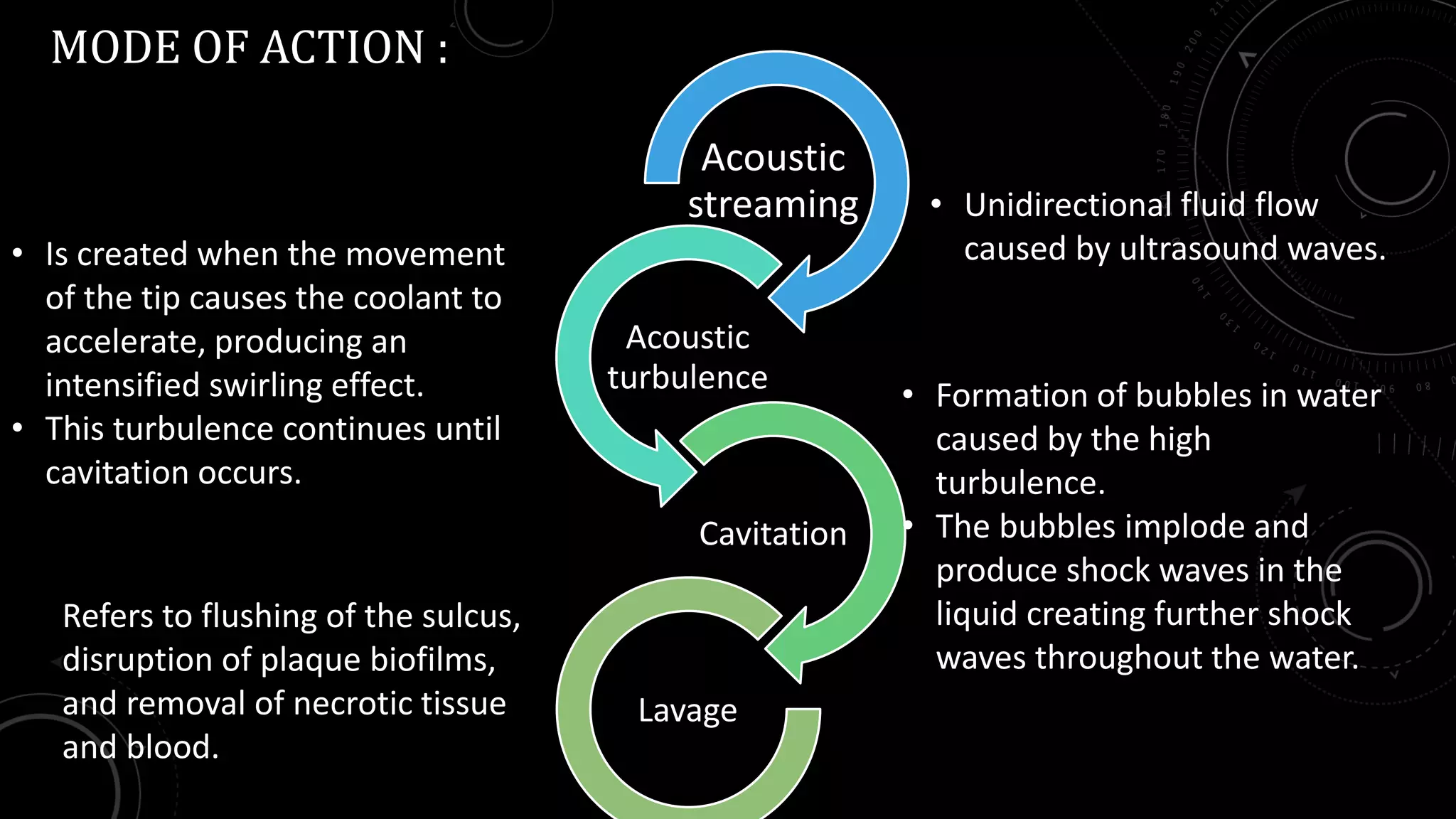 Sonic & ultrasonic instruments | PPTX