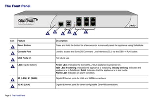 SonicWall NSA 2400 Getting Started Guide | PDF