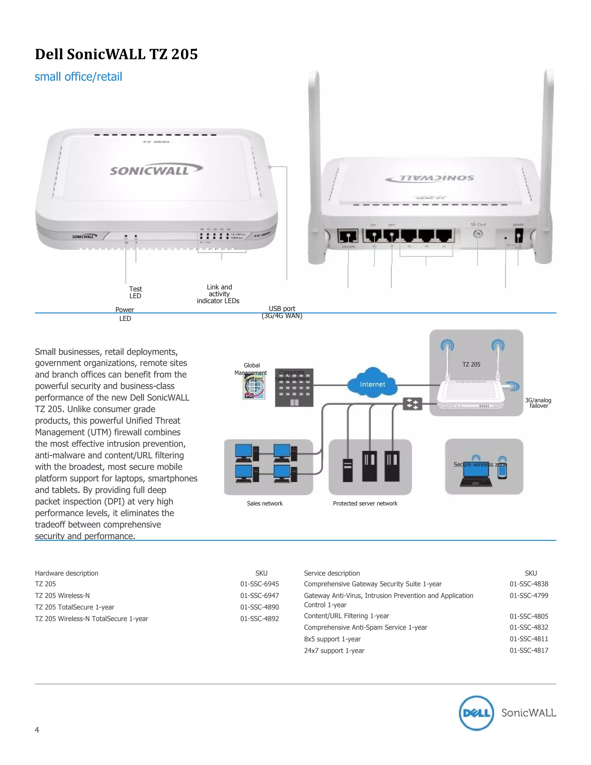 Sonicwall tz series new | PDF