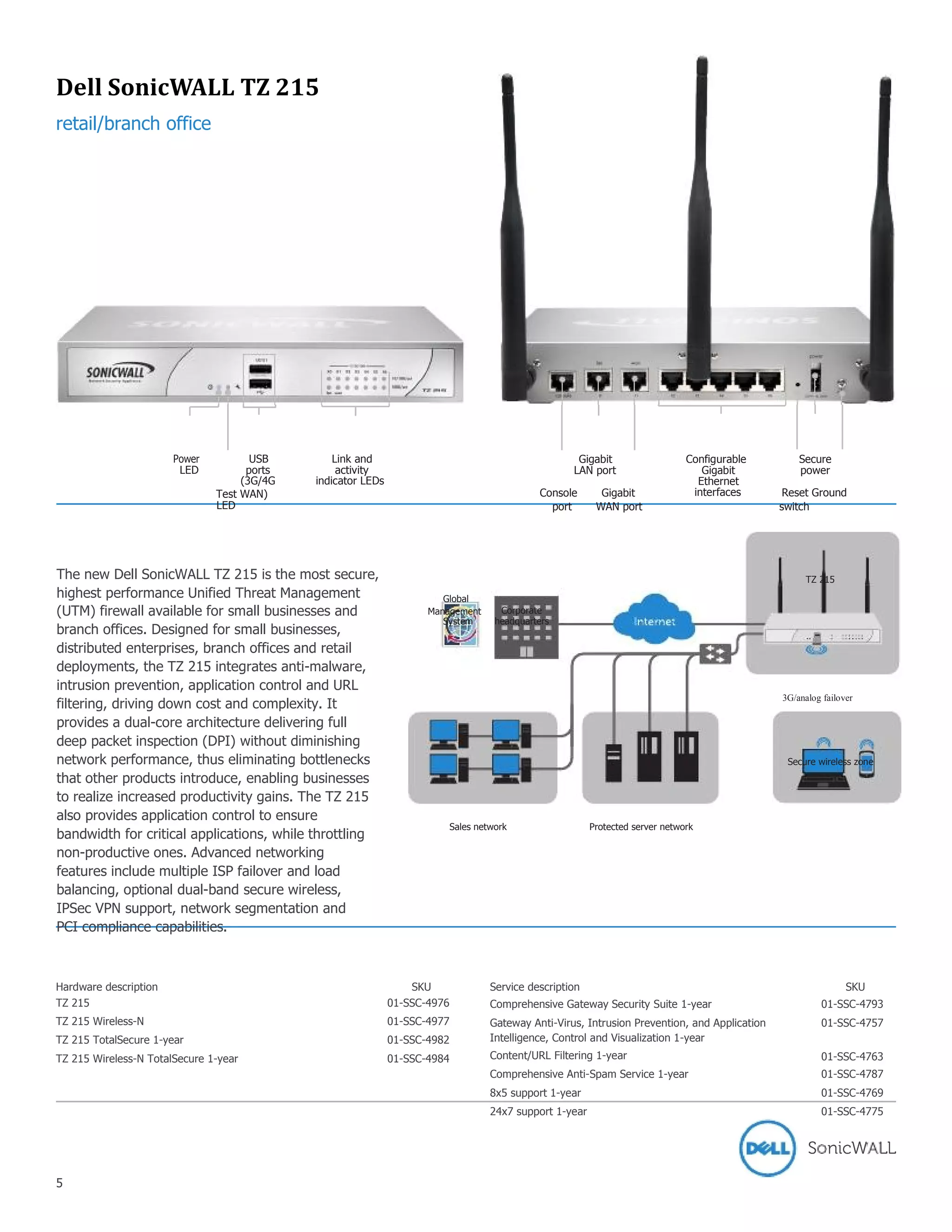 Sonicwall tz series new | PDF