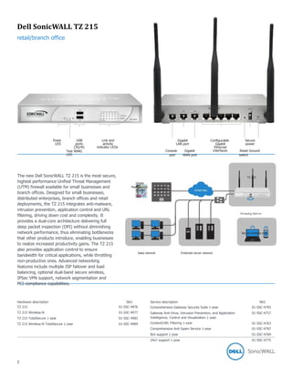 Sonicwall tz series new | PDF