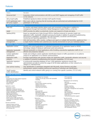 Sonicwall tz series new | PDF