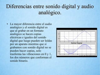 Sonido digital. | ODP