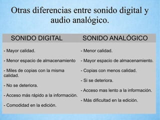 Sonido digital. | ODP