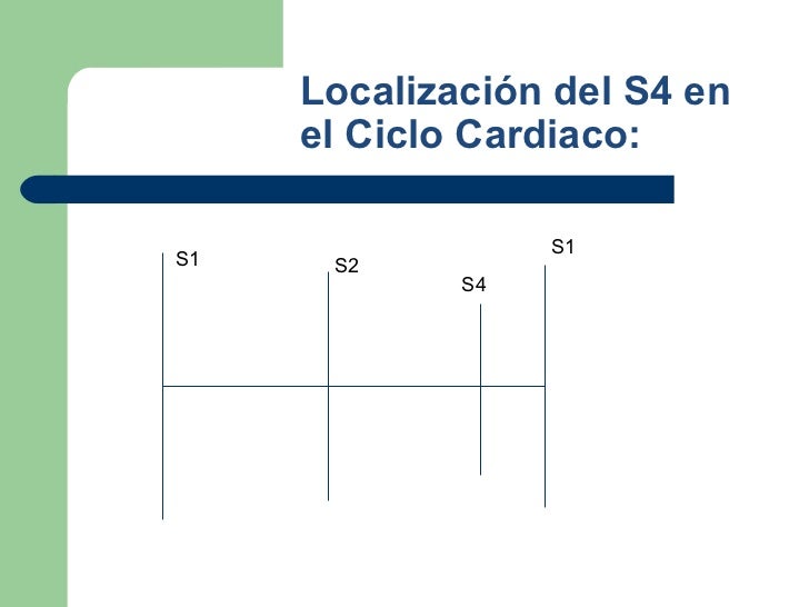Sonidos anormales s3 y s4
