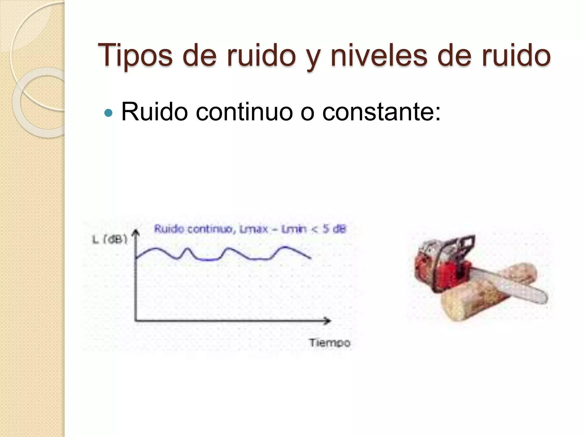 Sonido y Ruido.pptx