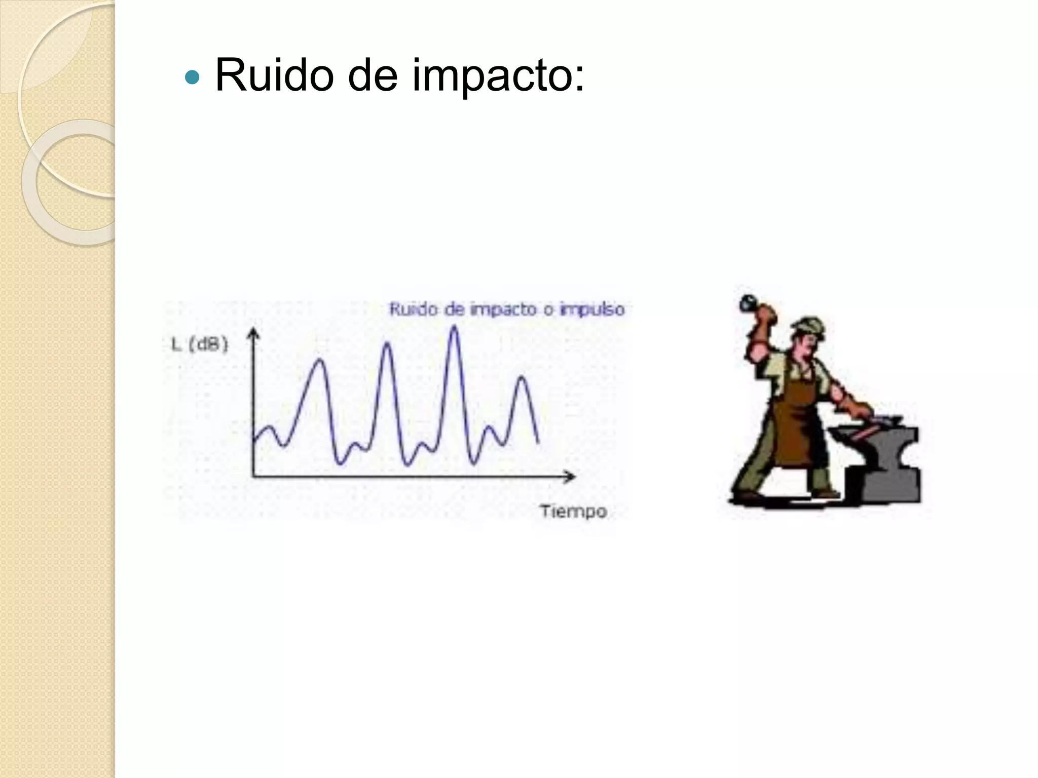 Sonido y Ruido.pptx