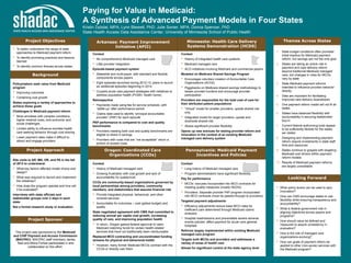 Paying for Value in Medicaid: A Synthesis of Advanced Payment Models in ...