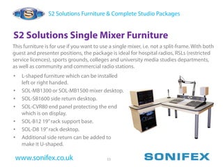 Sonifex solutions-s1-s2-products | PDF