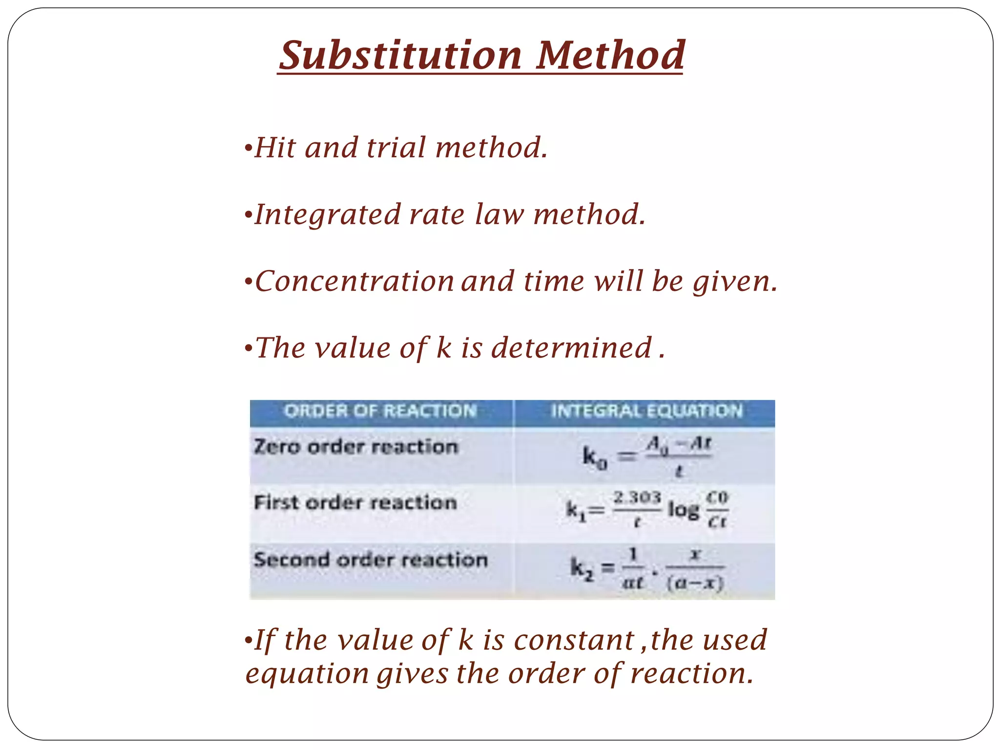 Determination of reaction order. | PDF