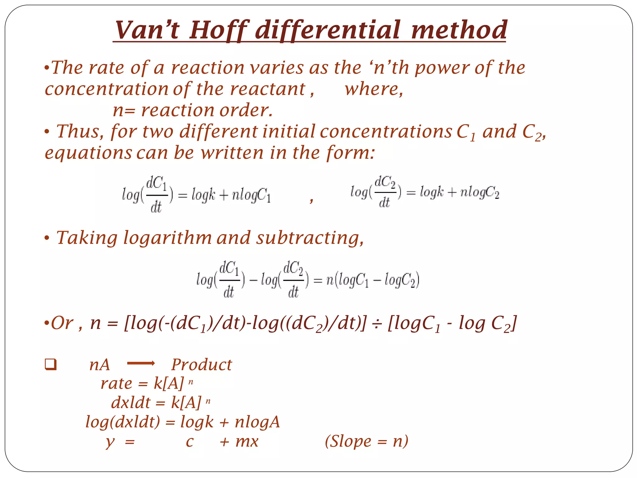 Determination of reaction order. | PDF