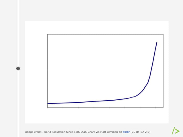 Terms & Conditions Apply | PPT