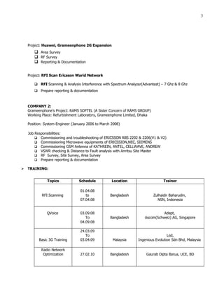 Sonjoy Kuamr Basak Cv Mar10 | DOC