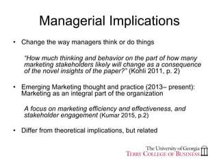 Thoughts on Writing Managerial Implications - Son Lam | PPTX