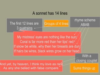 Sonnet 130-lesson | PPT