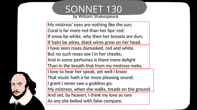 Understanding the Different Types SONNET.pptx
