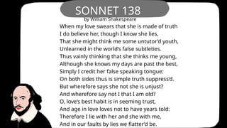 Understanding the Different Types SONNET.pptx