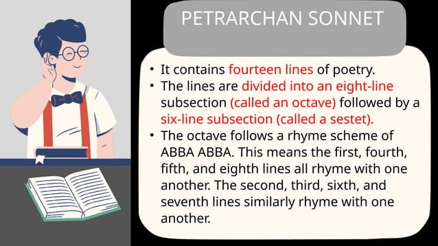 Understanding the Different Types SONNET.pptx