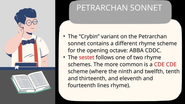 Understanding the Different Types SONNET.pptx