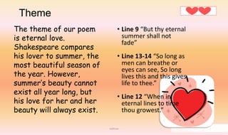 William Shakespeare Sonnet 18