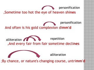 William Shakespeare's Sonnet 18 ppt.pptx