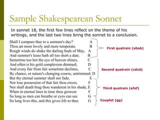 Sonnets | PPT