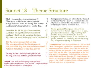 Sonnets | PPT