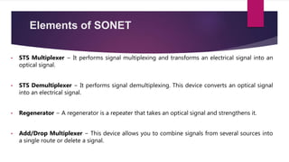 SONNET SDH OC PRESENTATION.pptx