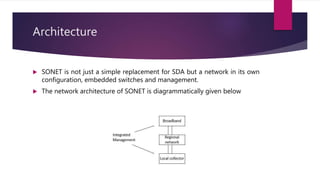 SONNET SDH OC PRESENTATION.pptx