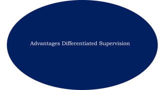 Characteristics of differentiated Supervision | PPT