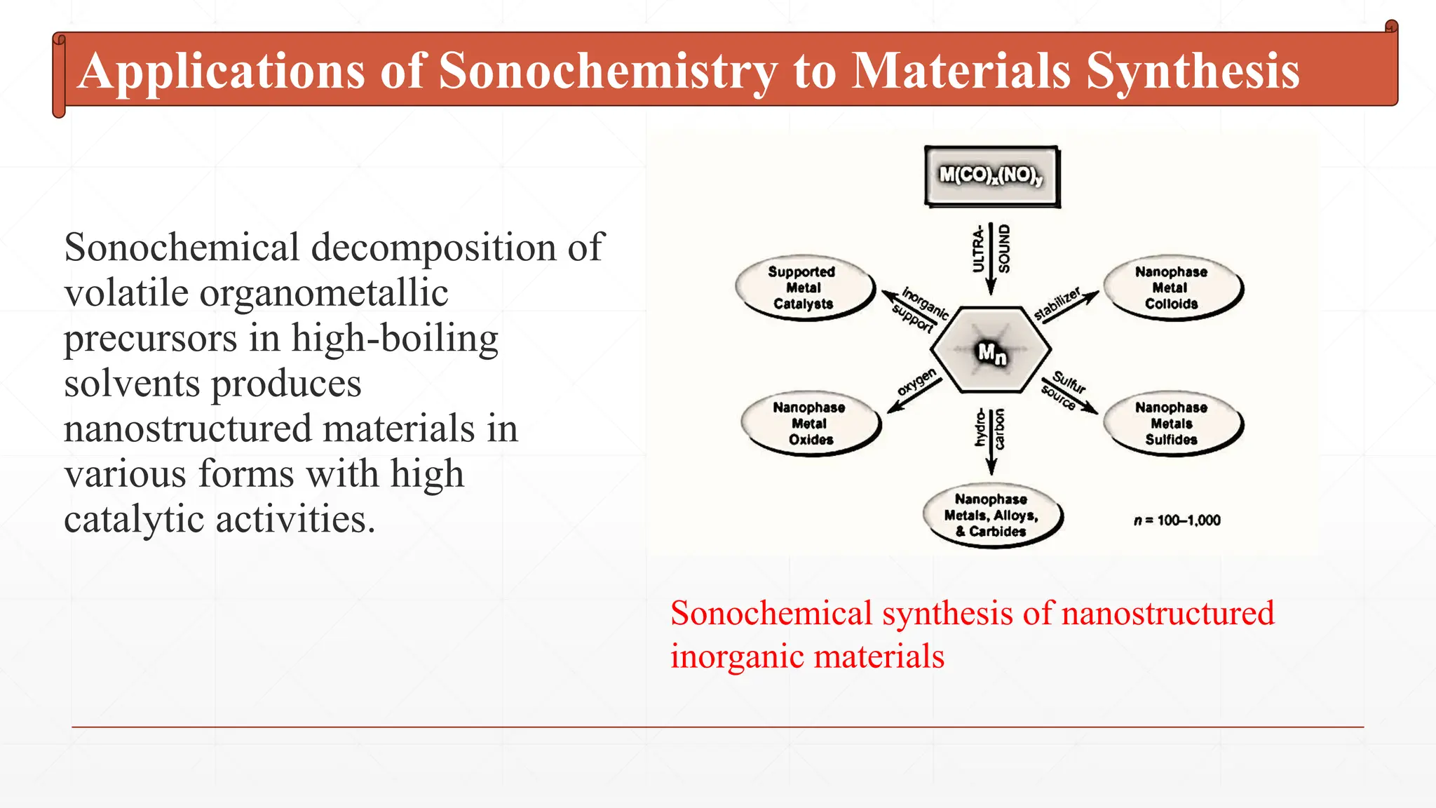 Sonochemical eeeeeeeeeeeeeeeeeeeeeeeeeee.pptx