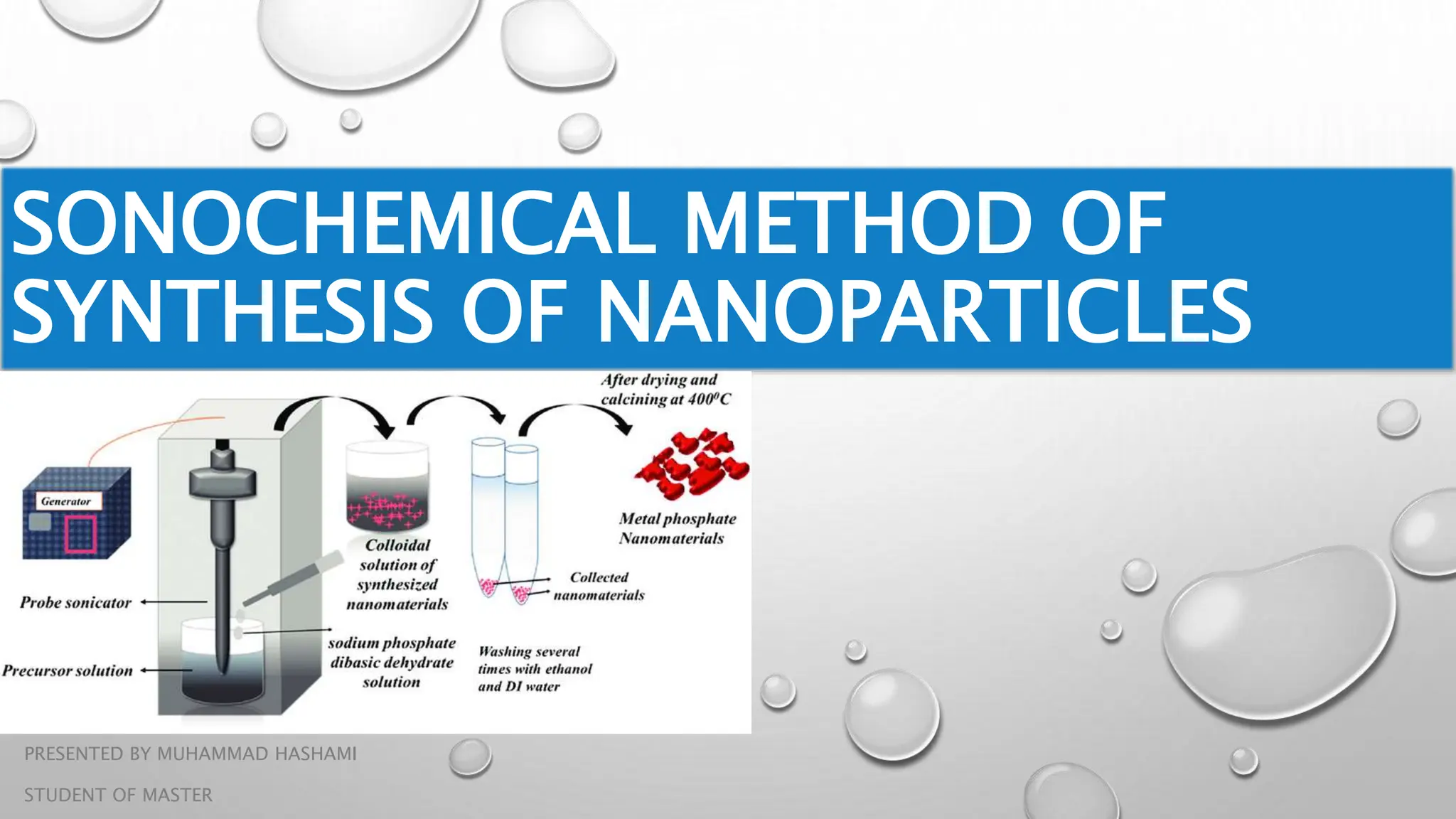 Sonochemical method of synthesis of nanoparticles.pptx