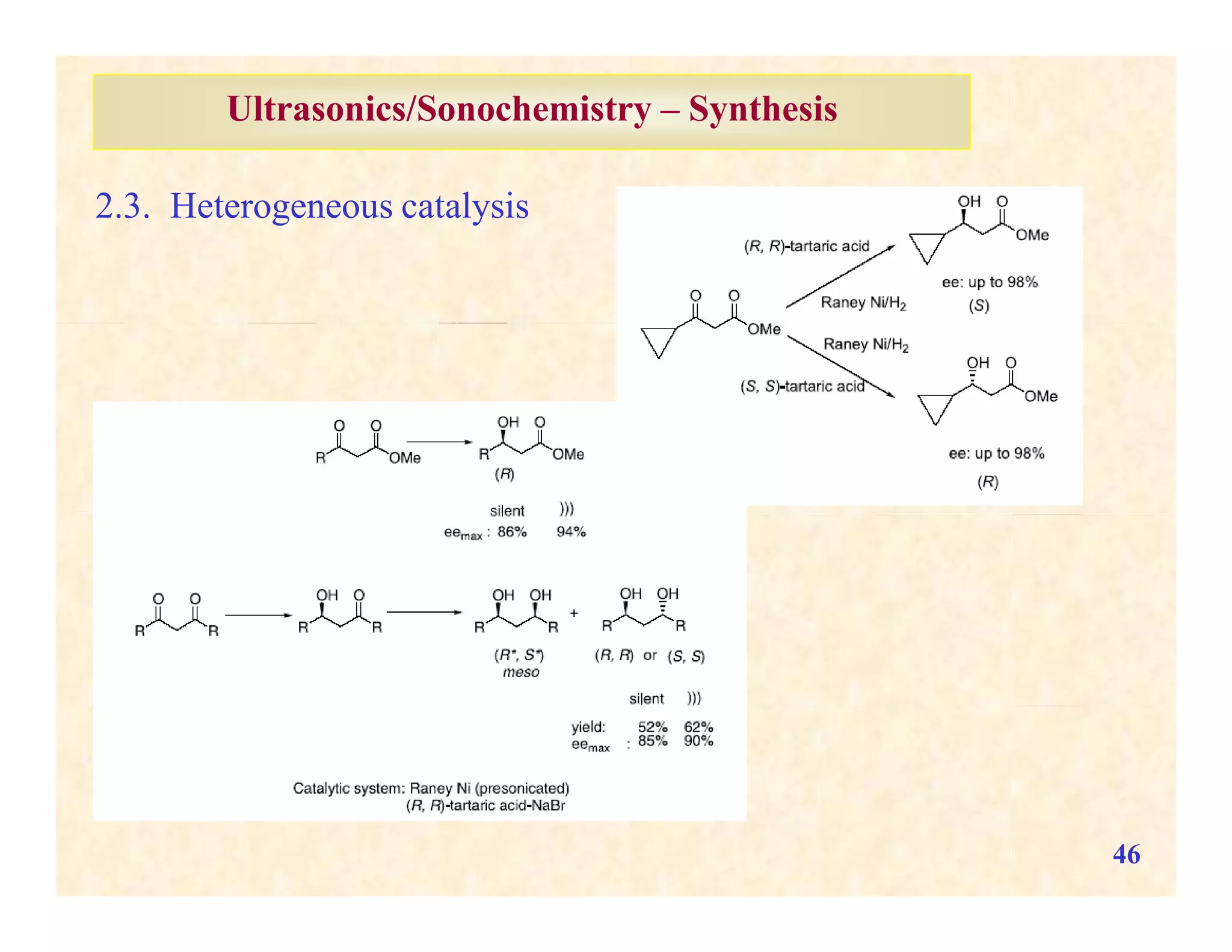 Sonochemistry.pptx