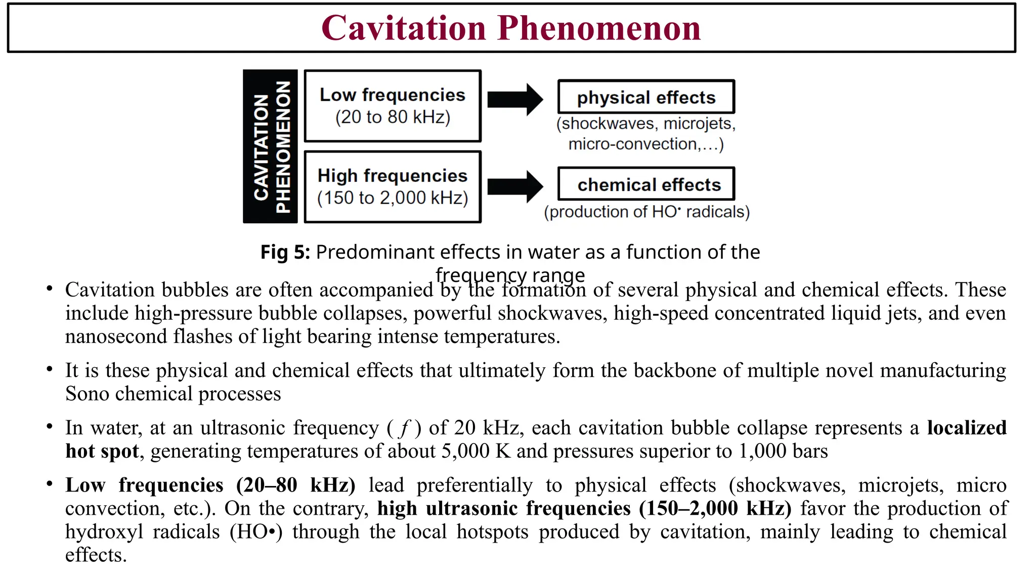 Sonochemistry-Instrumentation, Cavitation theory- Ultrasound assisted ...