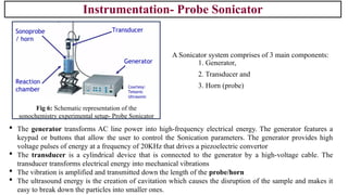 Sonochemistry-Instrumentation, Cavitation theory- Ultrasound assisted ...
