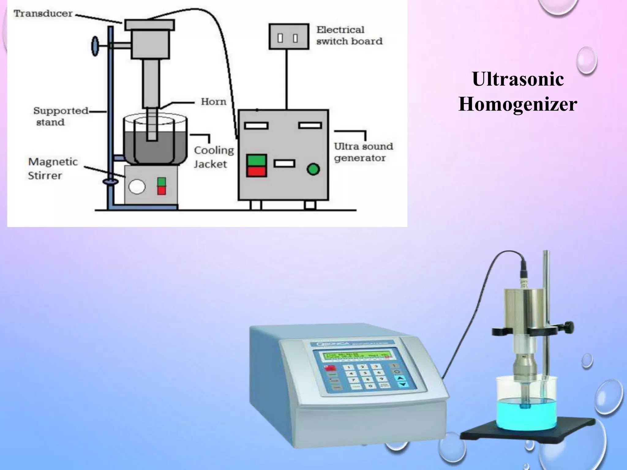 Sonochemistry seminar | PPTX