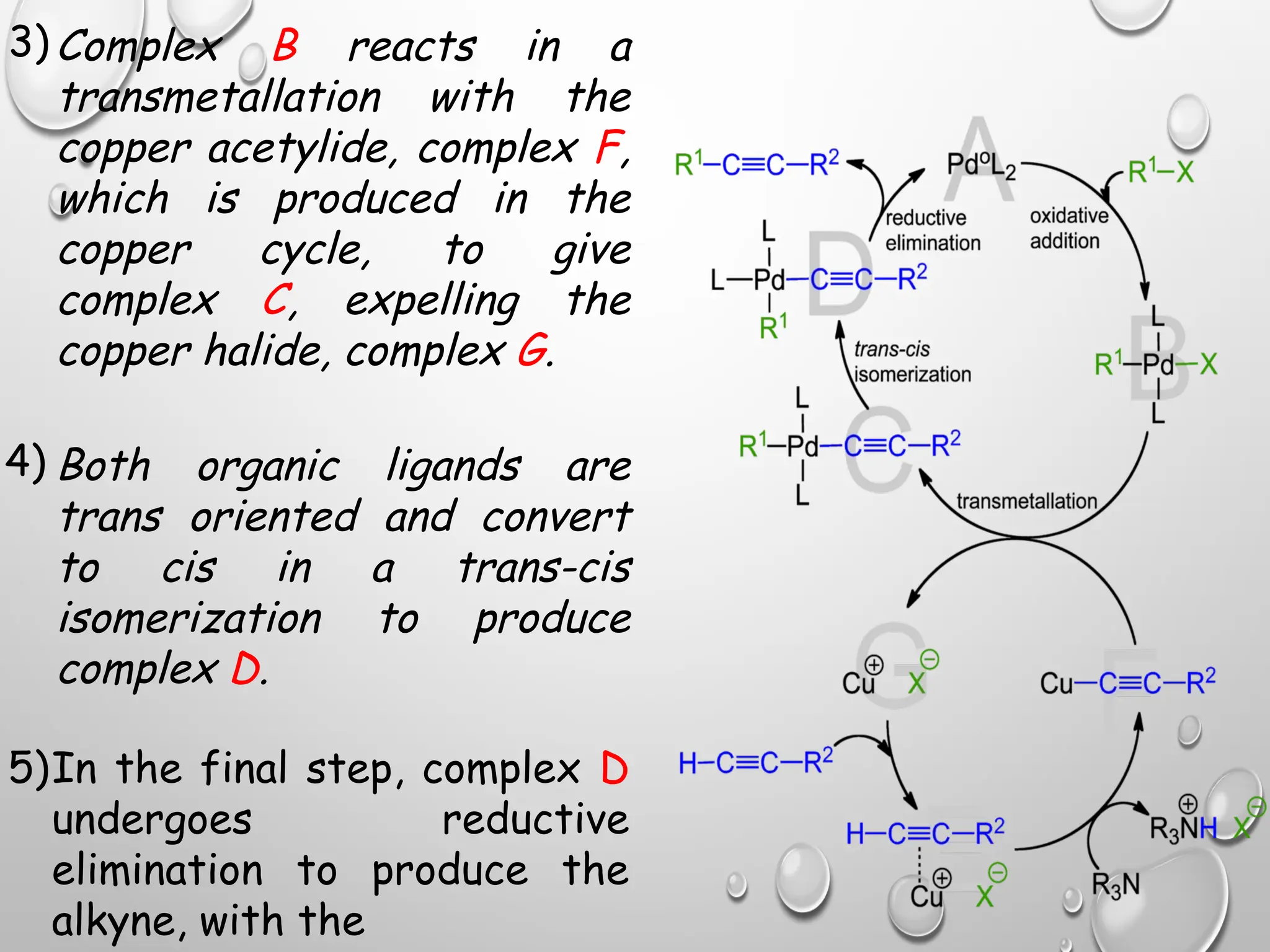 sonogashirareaction-180702162843 (1).ppt