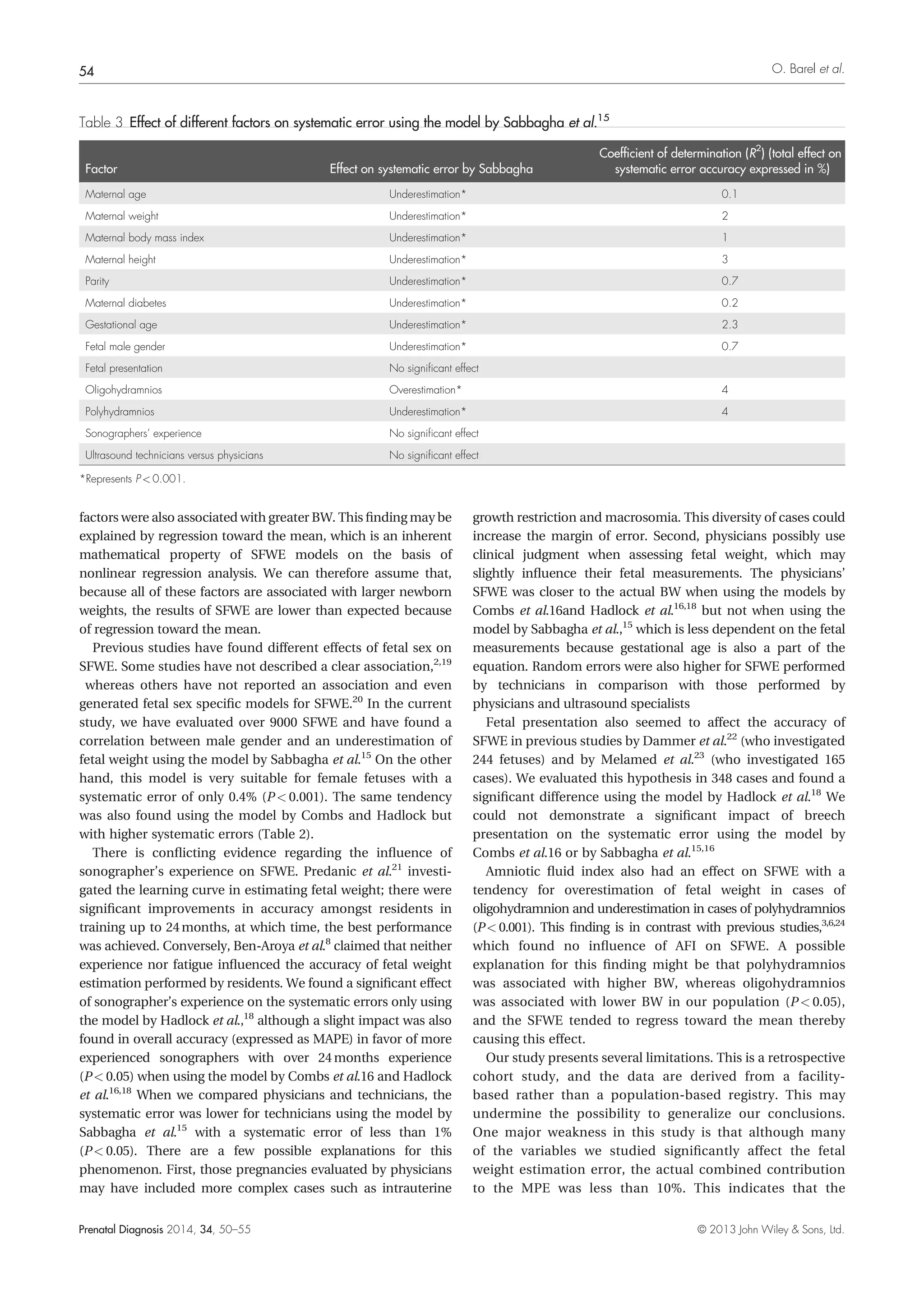 Sonographic fetal weight estimation – | PDF