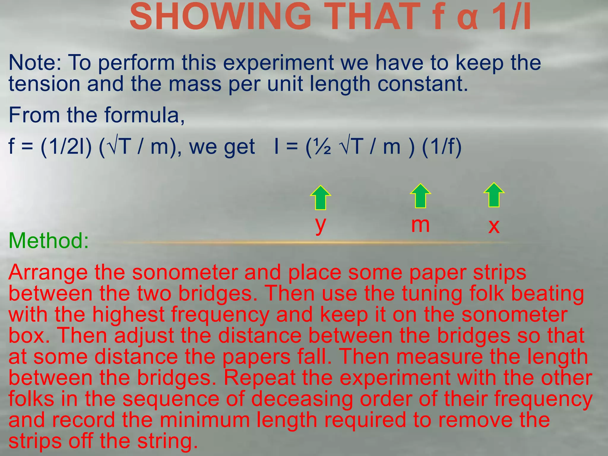 Sonometer - By Aditya Abeysinghe | PPTX