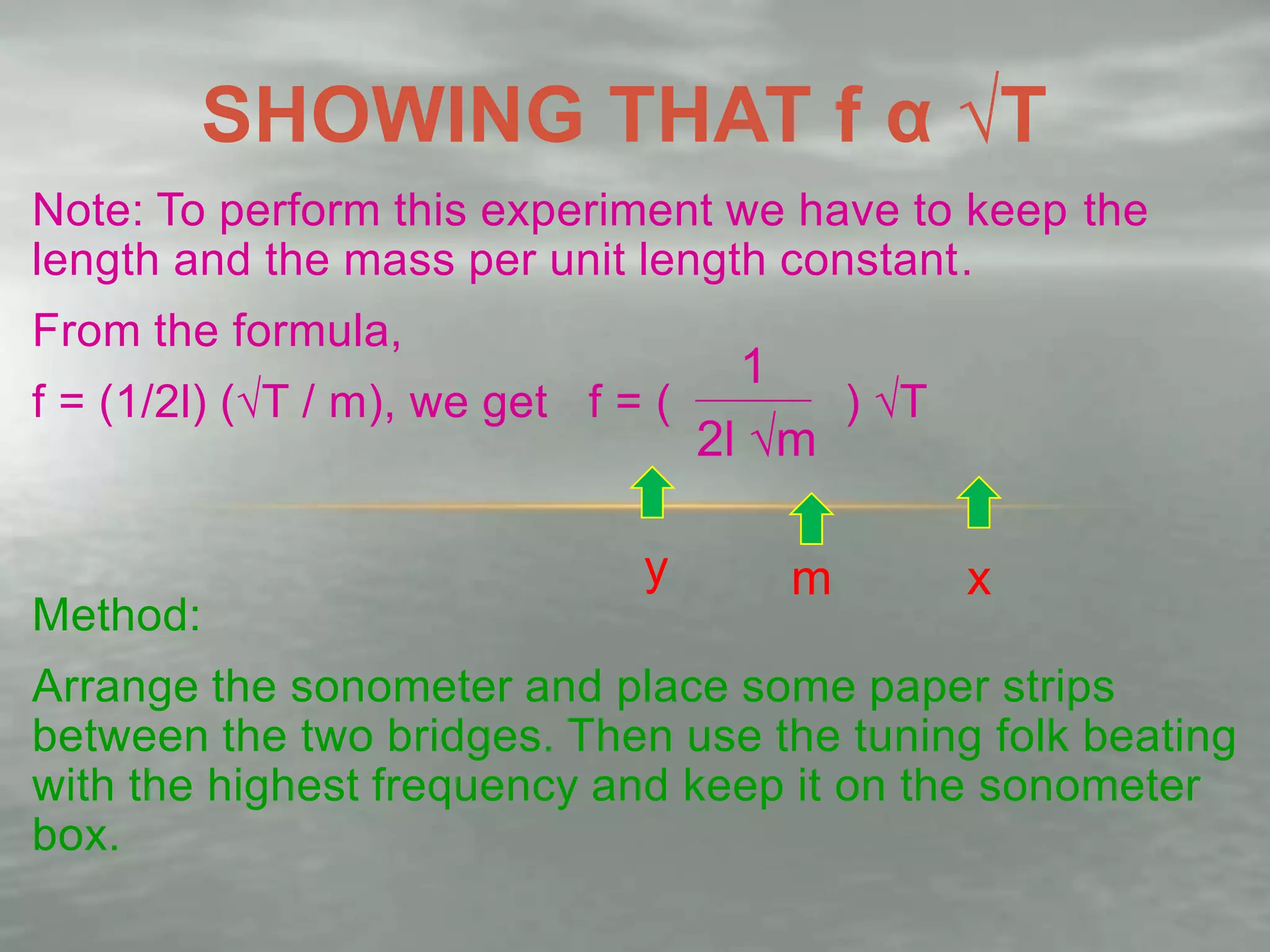 Sonometer - By Aditya Abeysinghe | PPTX