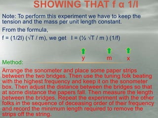 Sonometer - By Aditya Abeysinghe | PPTX