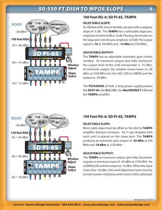 Sonora DIRECTV TAMP6-T12 6-input Satellite Trunk Amplier wtih Auto Gain ...