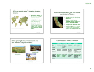Sonoran desert 2018-notes | PDF