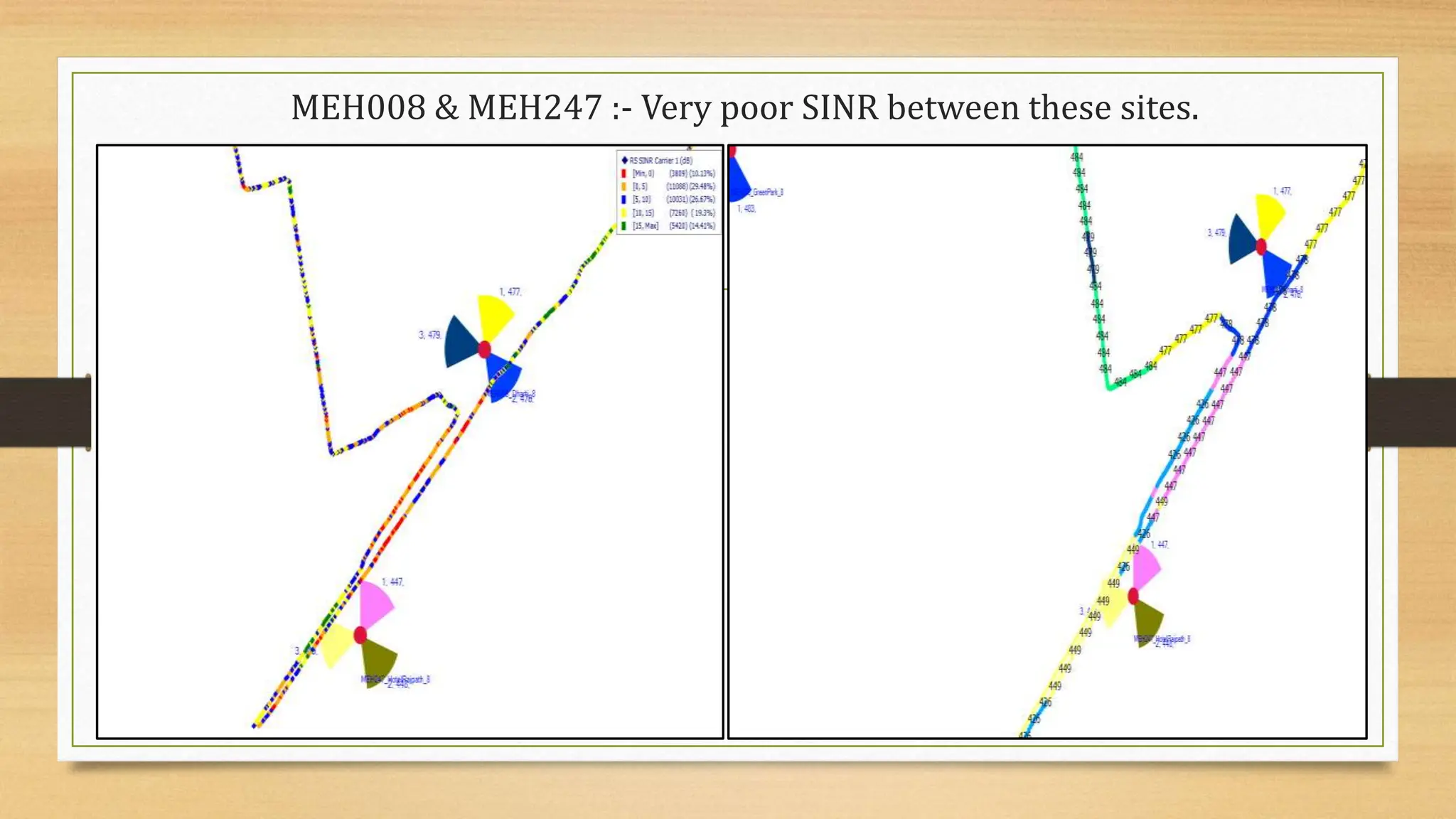 SON Server Web KPI Portal 4G DT Analysis Cases Module.pptx | Computer Software and Applications ...